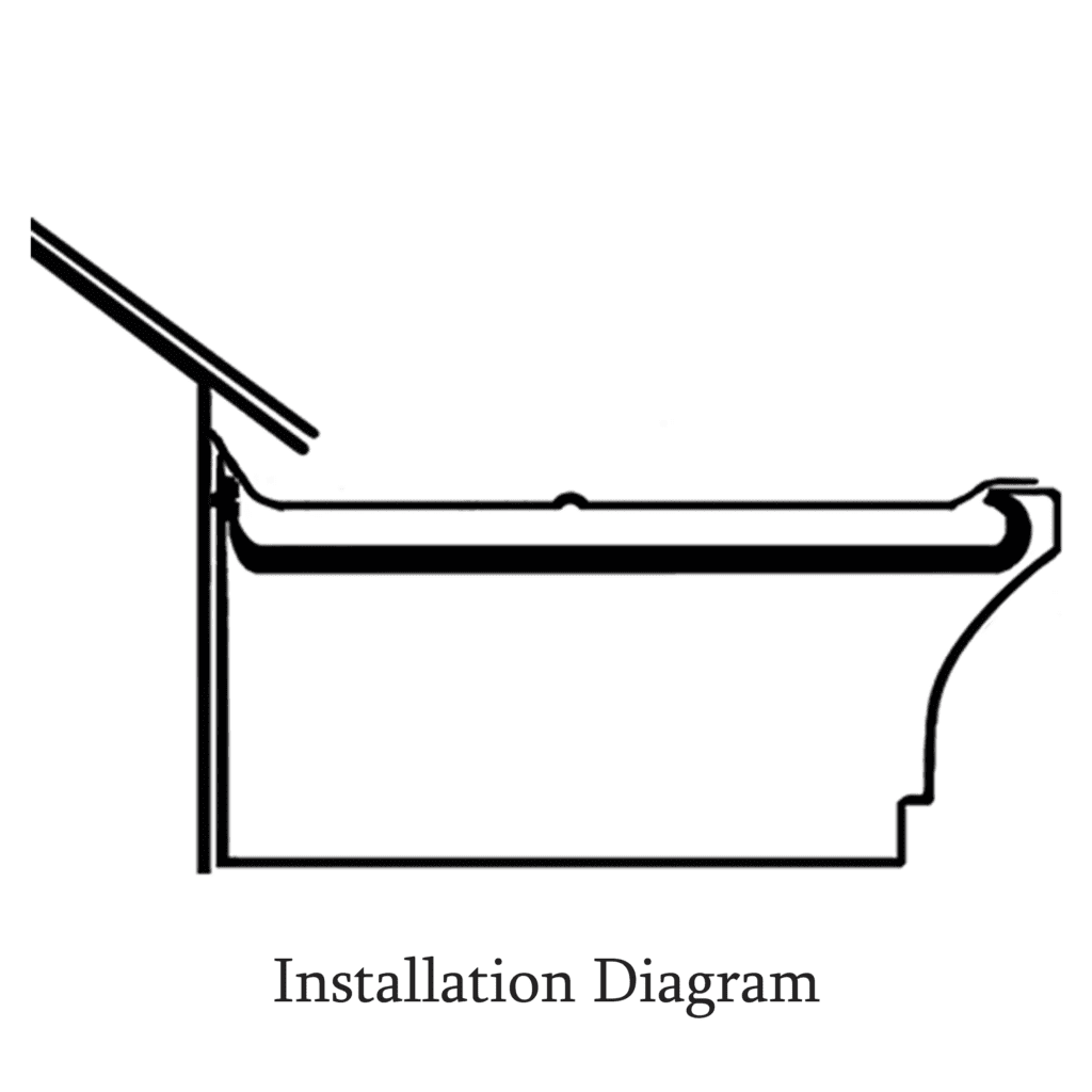 5" Kwik Cover (4' Sections)